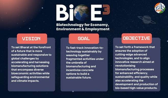 BioE3 Policy India 2024 | Biotechnology for Economy, Environment ...